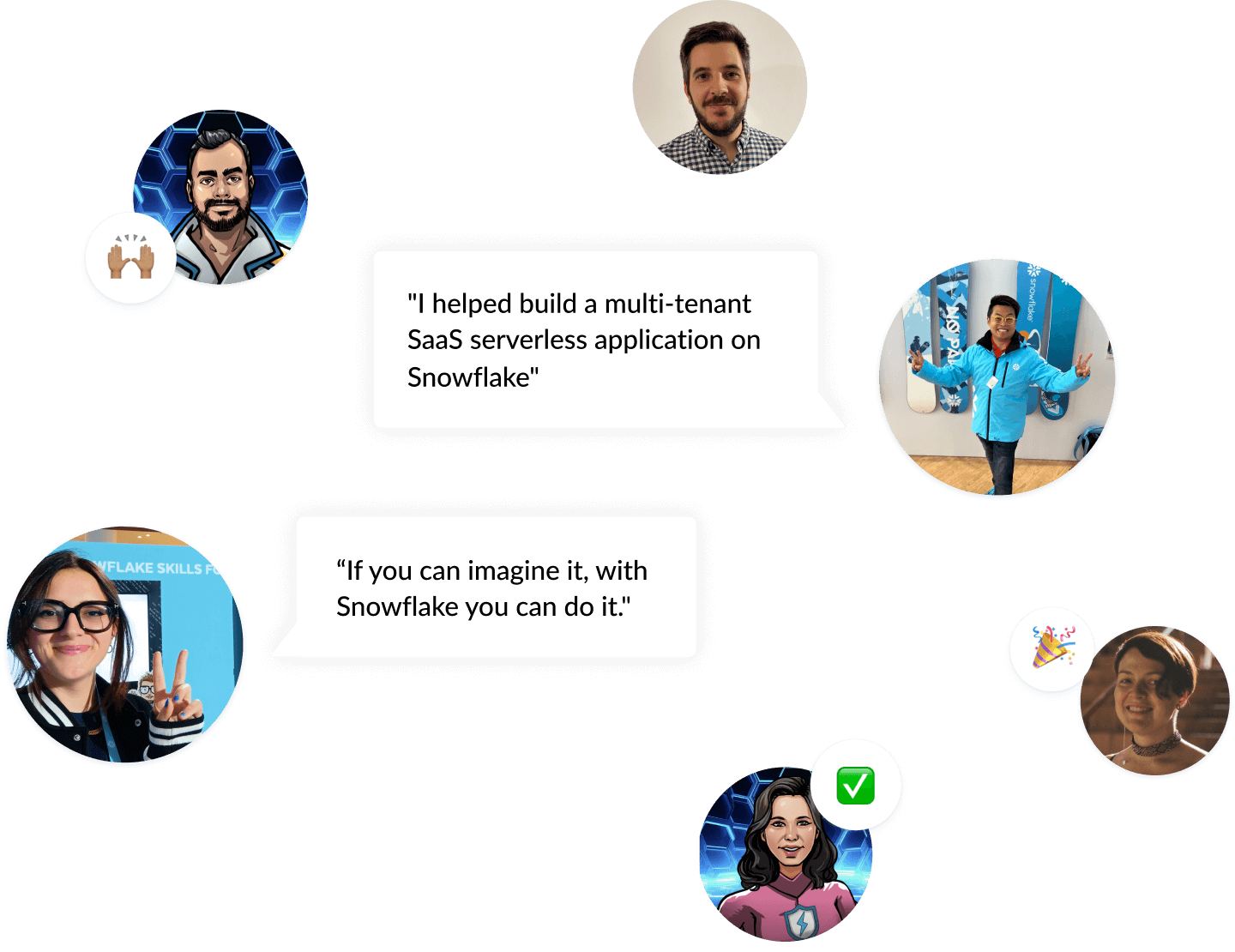 Snowflake Data Heroes Community